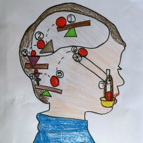 Simple Machine Brain: A Creative Drawing Excercise - Innovation Kids Lab