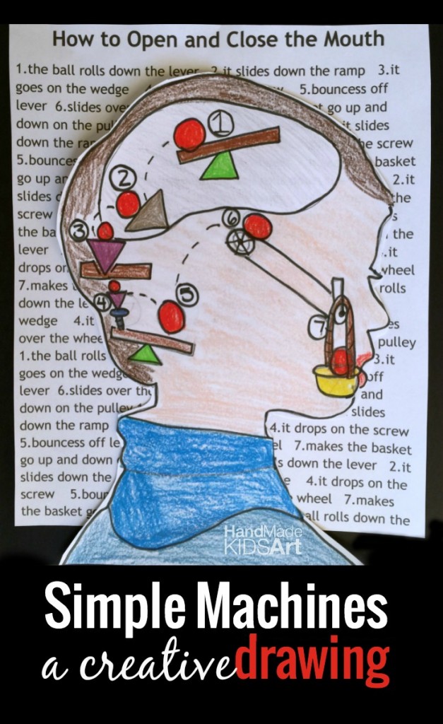 Simple Machine Brain: A Creative Drawing Excercise - Innovation Kids Lab