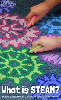 What is STEAM? - Innovation Kids Lab