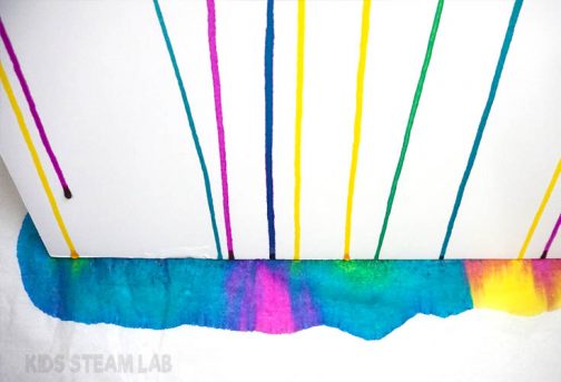 Explore Force & Motion with STEAM Activities for Kids - Innovation Kids Lab